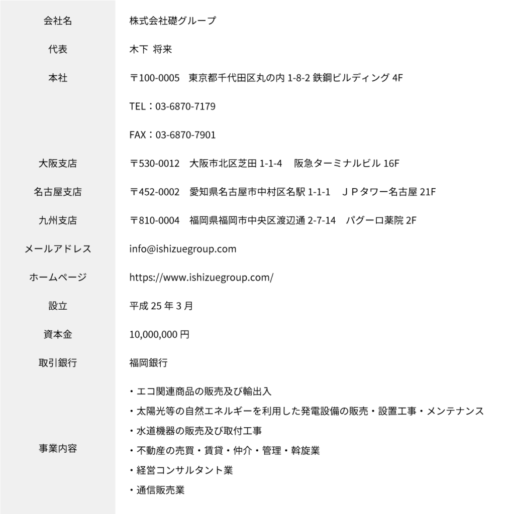 会社概要TELFAXあり | 株式会社イシズエグループ